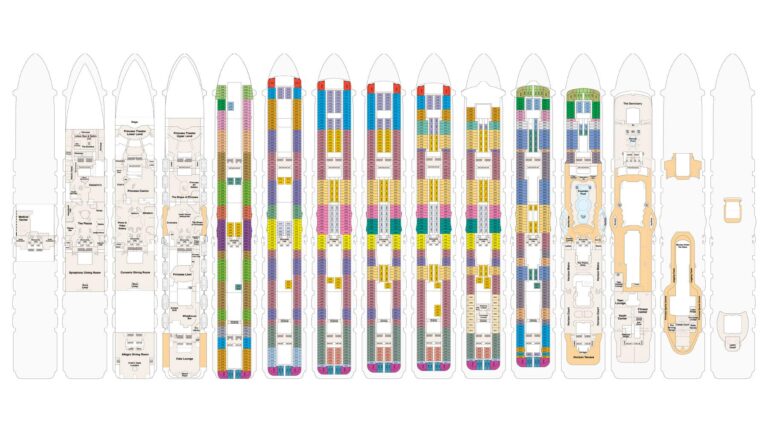 Ultimate Guide To The Royal Princess